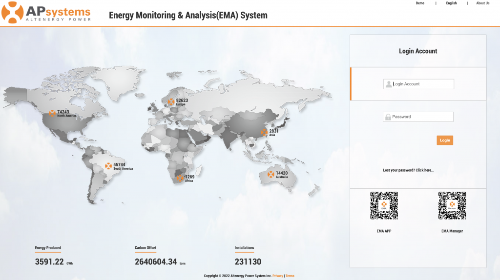 APS – Rewatt Power